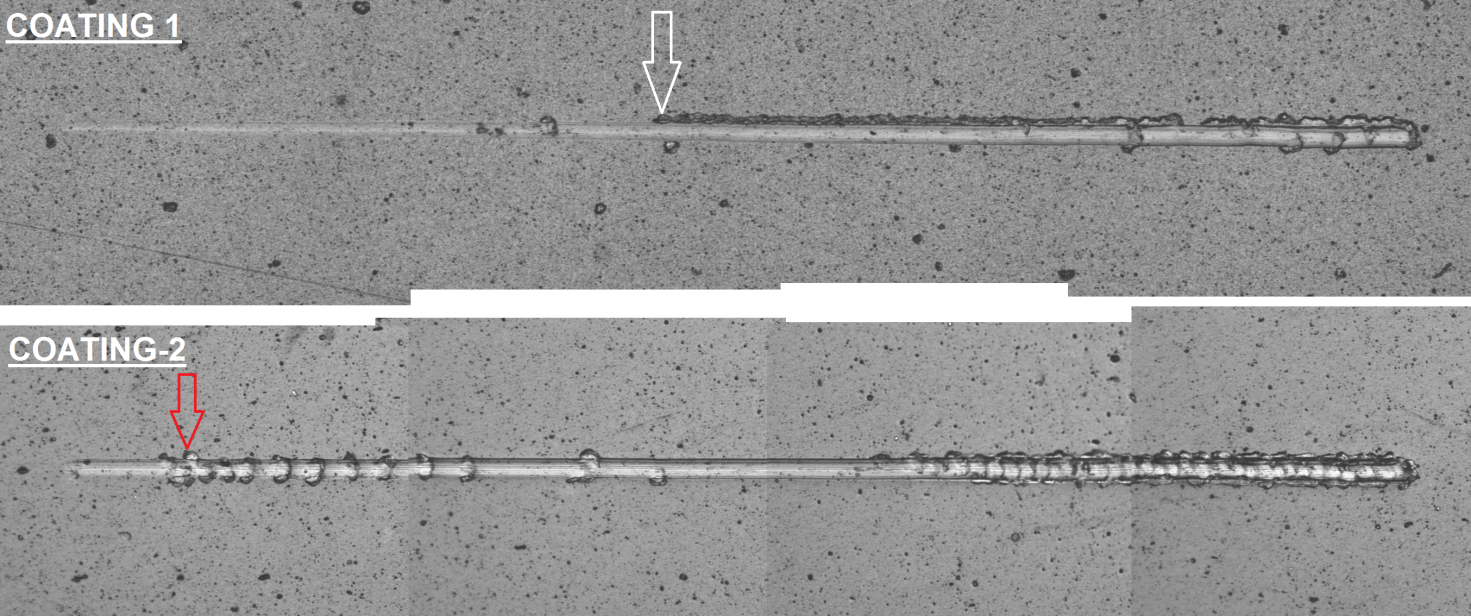 coatings analysis for hardness thickness and adhesion | Sheffield ...